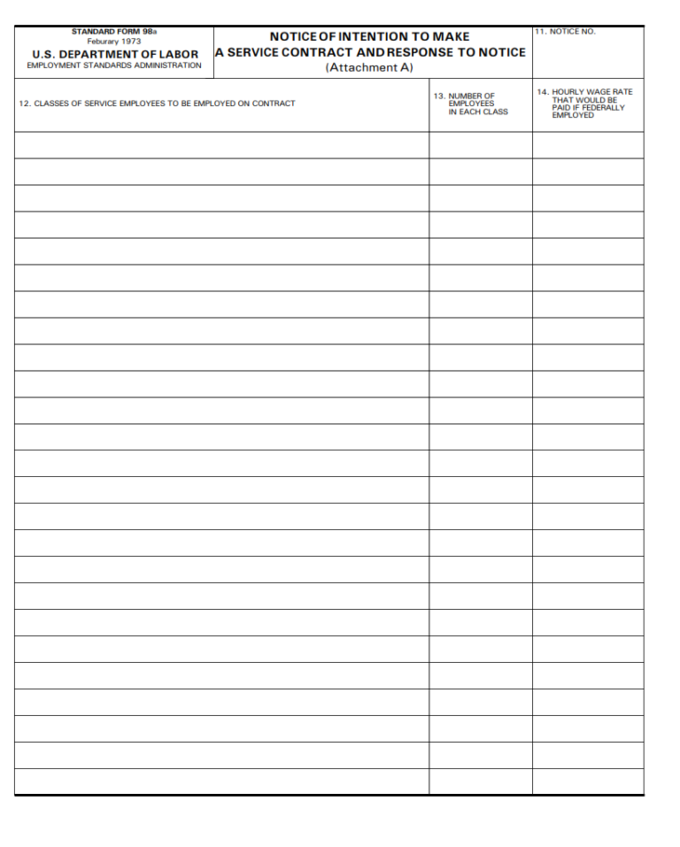 SF 98 Form – Notice of Intention to Make a Service Contract and ...