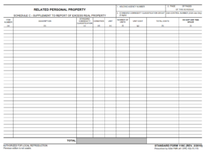 SF 118C Form – Related Personal Property – Schedule C – Supplement to ...