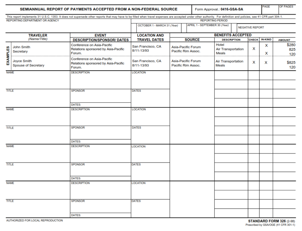 SF 326 Form – Semiannual Report of Payments Accepted from a Non-Federal ...