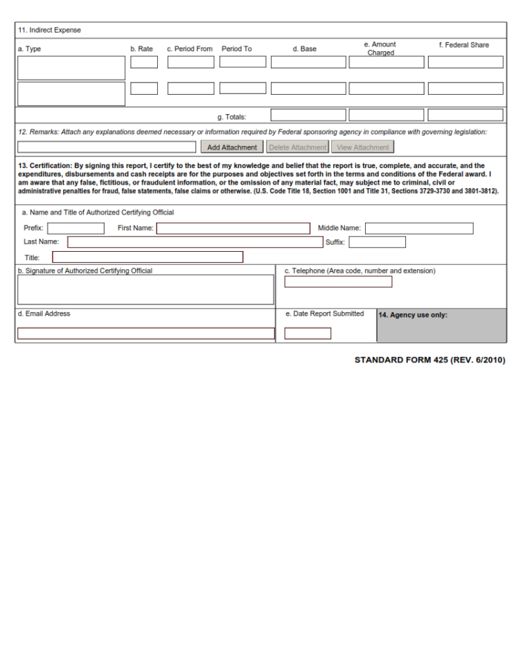 SF 425 Form – Federal Financial Report | SF Forms