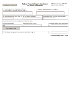SF 425A Form – Federal Financial Report Attachment – for Reporting ...