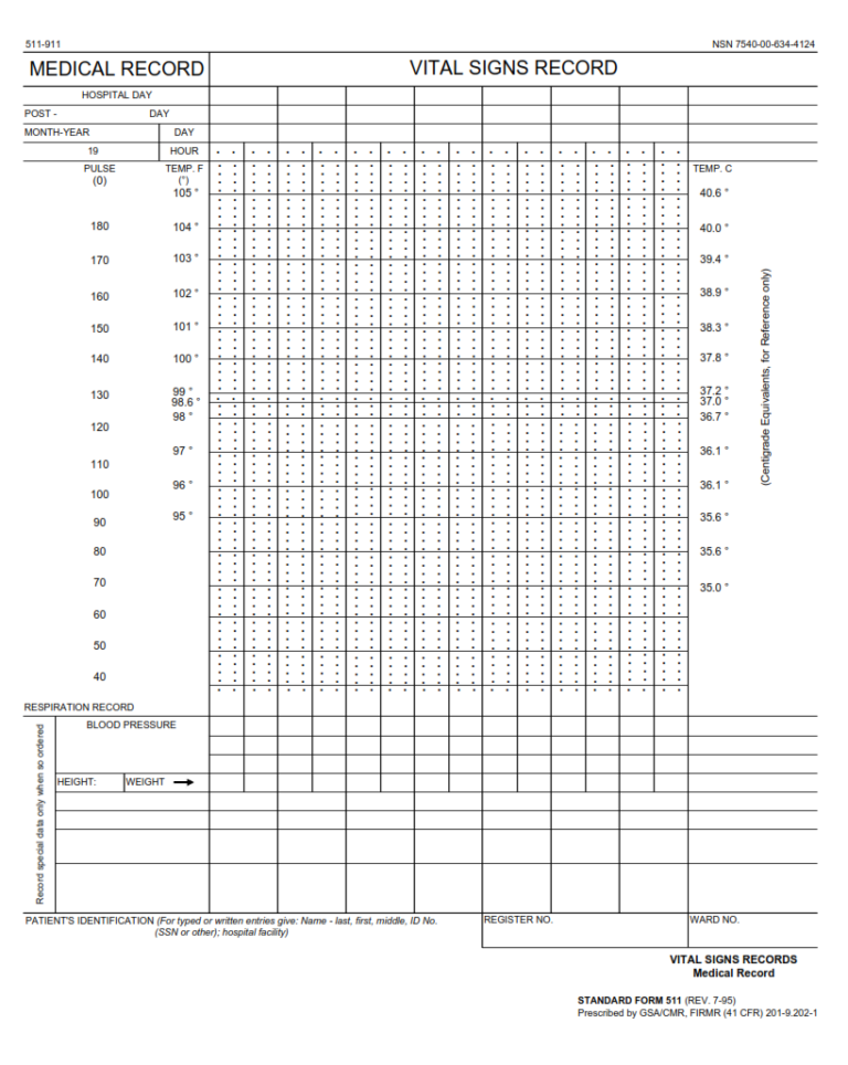 SF 511 Form – Vital Signs Record | SF Forms