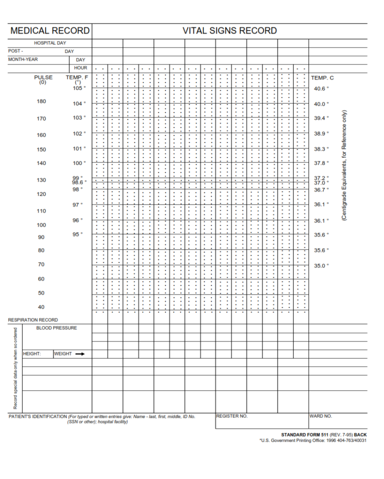 SF 511 Form – Vital Signs Record | SF Forms