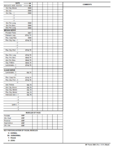 SF 528 Form – Muscle Function By Nerve Distribution: Face, Neck, And ...