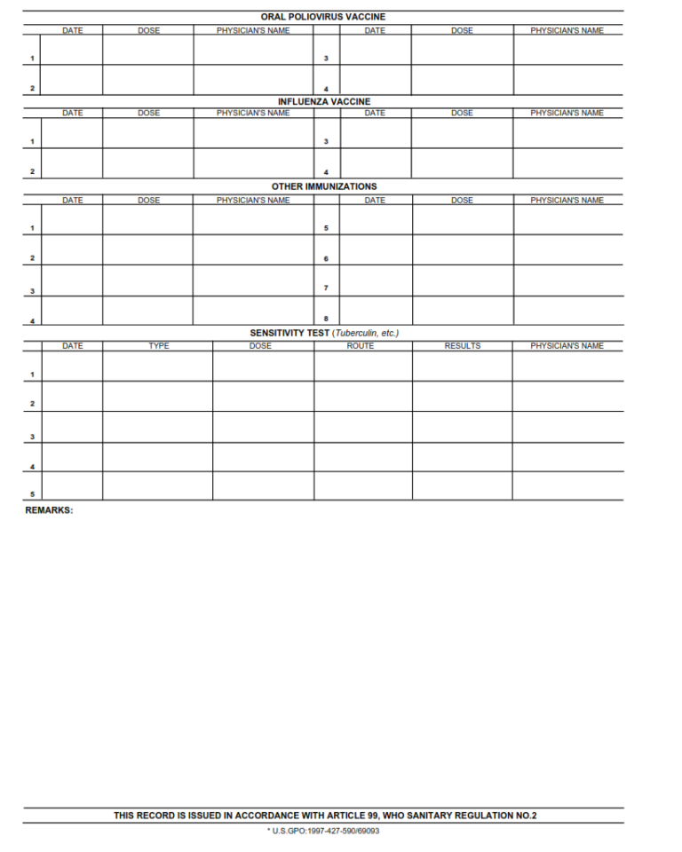 SF 601 Form – Immunization Record | SF Forms